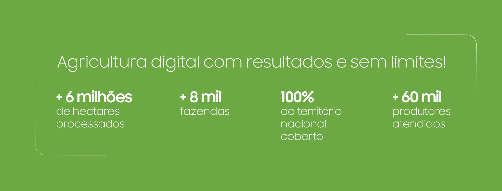 InCeres – Agricultura Digital